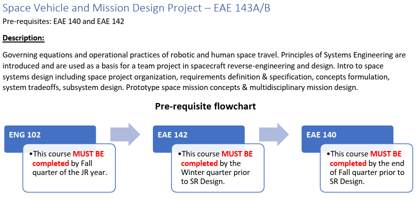 Aerospace Science and Engineering | Mechanical and Aerospace ...